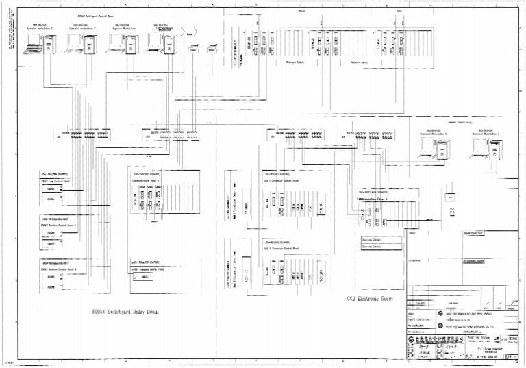 50-F416S-D0602-03 (A) NCS System Overview | PDF