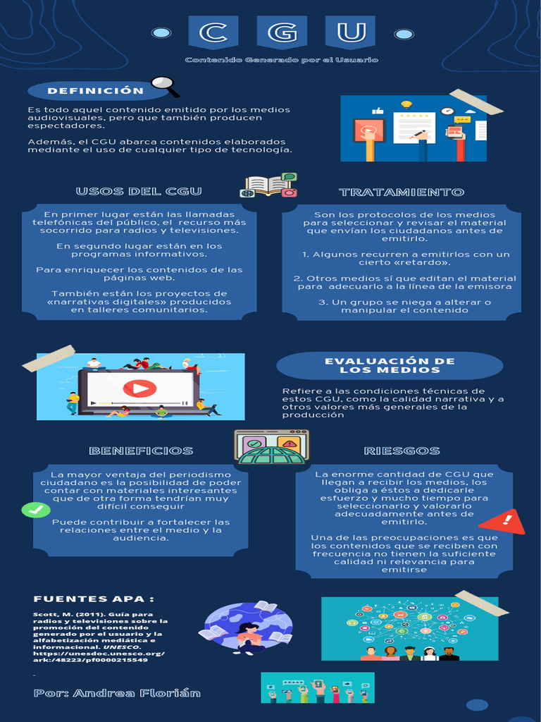 Infografía Del CGU | PDF