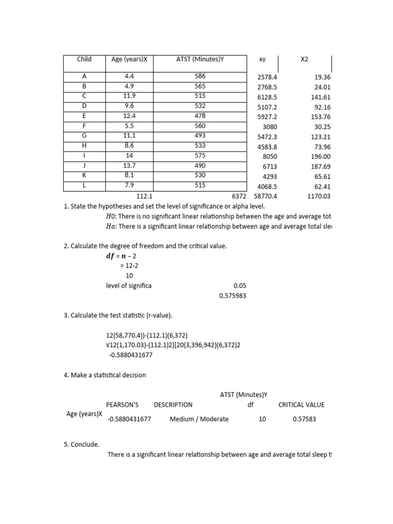 Aballe 09 Lab - Exer 1 Stat. | PDF