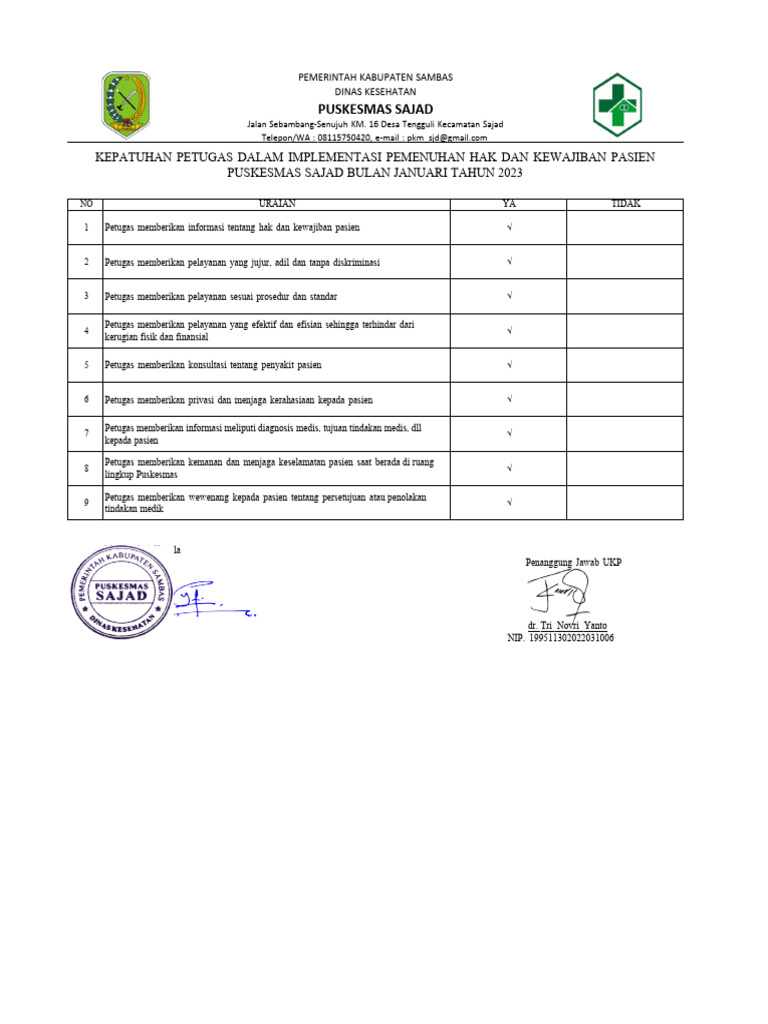 Kepatuhan Pelayanan Puskesmas Sajad 2023 | PDF | Sains & Matematika