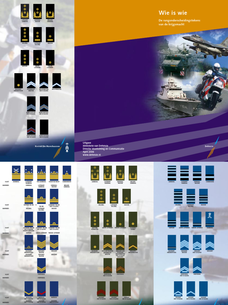 Rangen & Standen | PDF