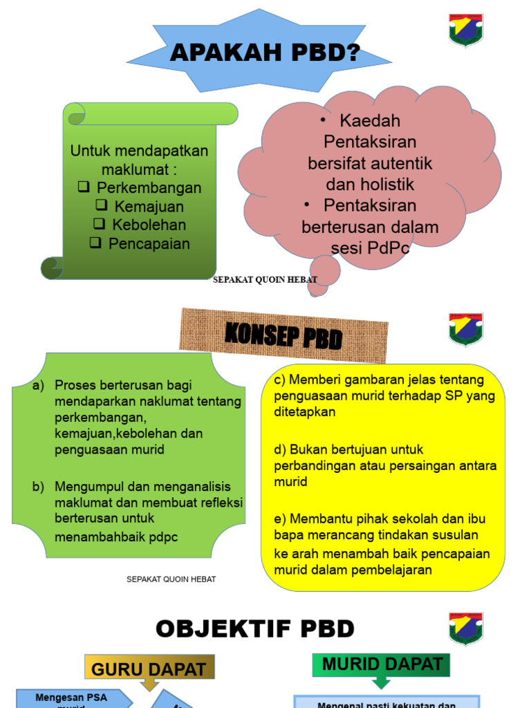 Apakah PBD | PDF