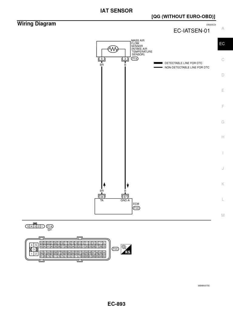 Iat Sensor Wiring Diagram: (QG (Without Euro-Obd) ) | PDF