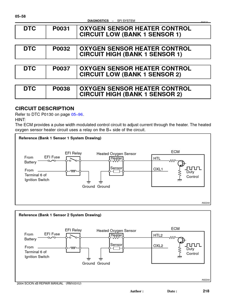 Oxygen Sensor Heater Control | PDF