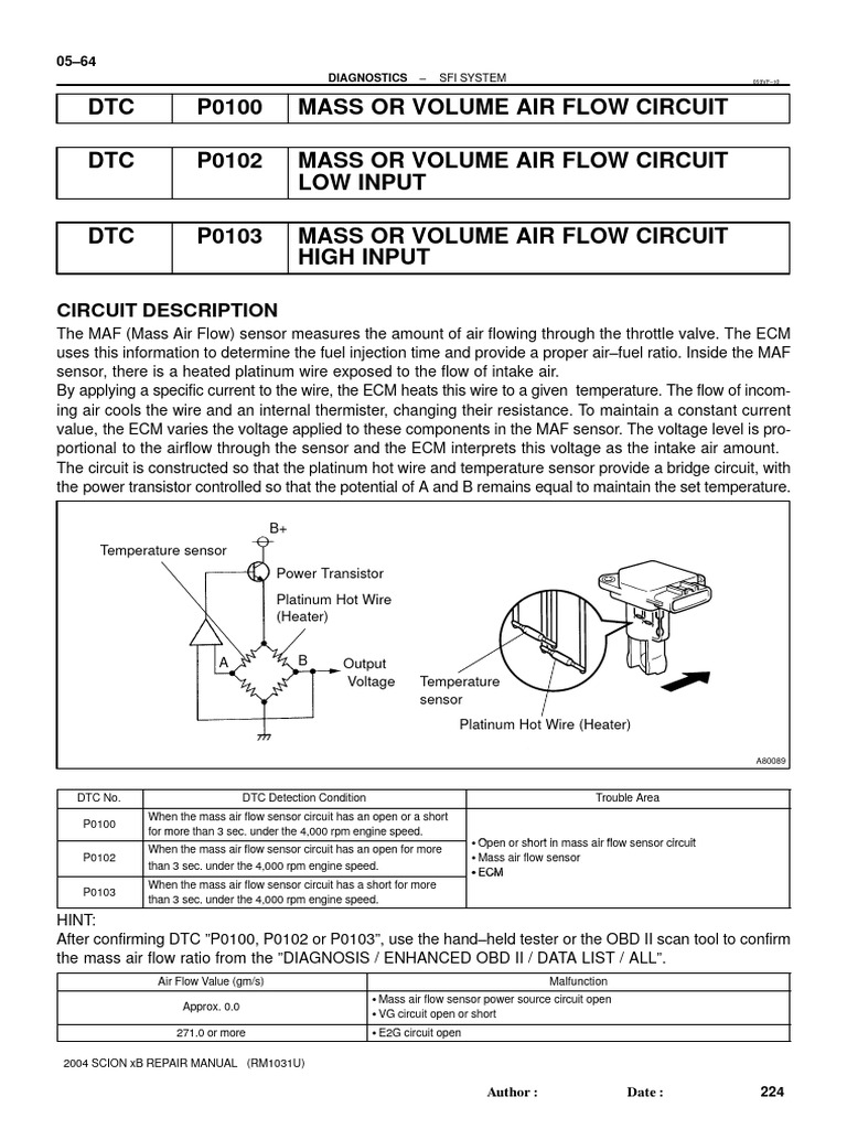 Mass Air Flow Sensor DTC Guide | PDF | Machines | Electrical Engineering