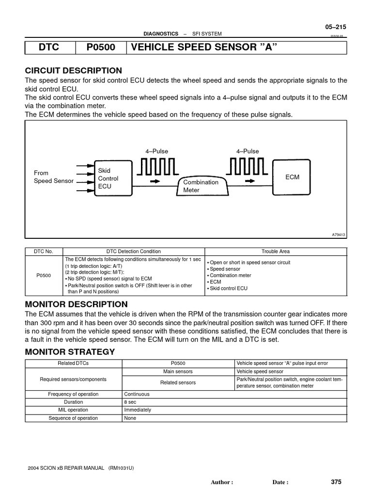 Vehicle Speed Sensor | PDF | Sensor | Vehicles