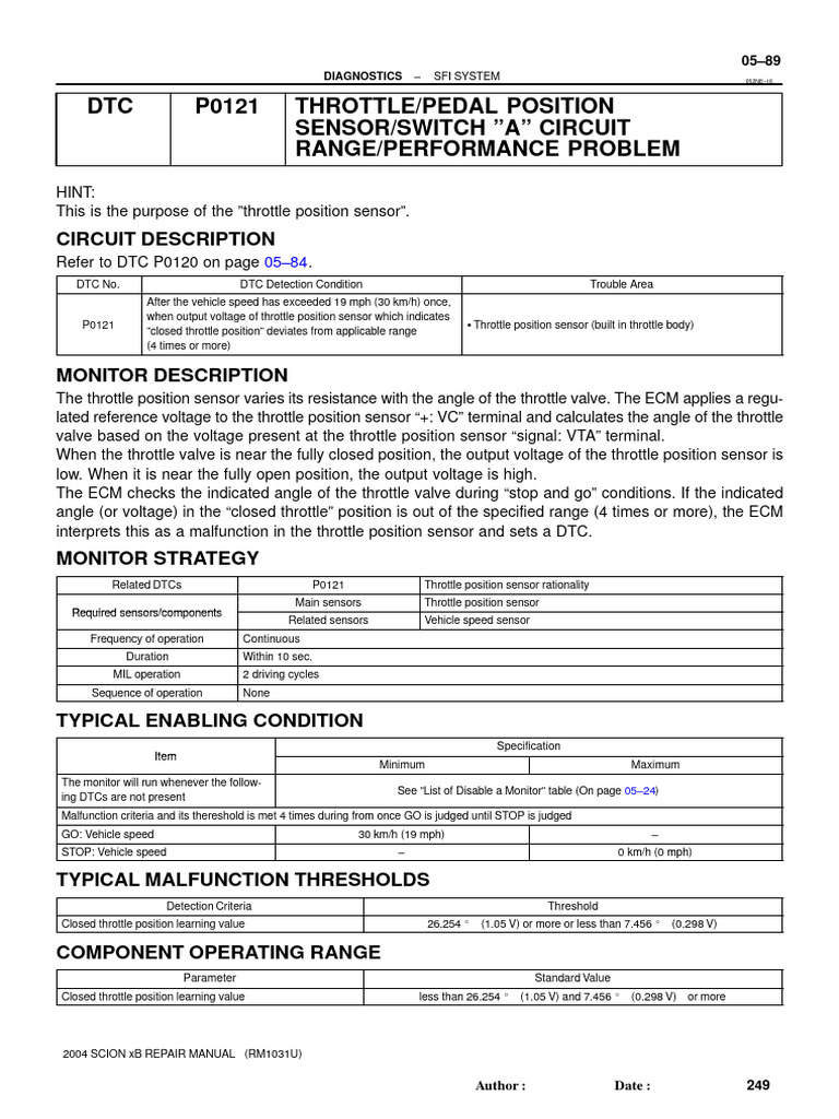 Throttle Position Sensor Range | PDF | Throttle | Sensor