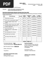 PLC Panitia Bahasa Melayu | PDF