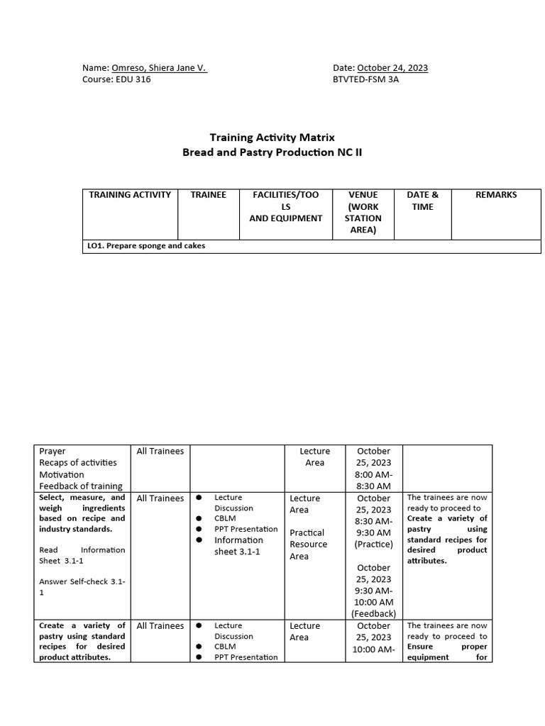 BPP Training Activity Matrix | PDF | Baking | Cakes