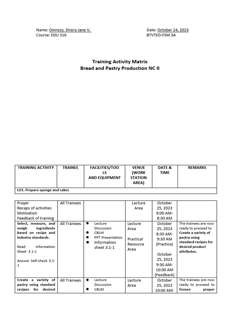 BPP Training Matrix | PDF