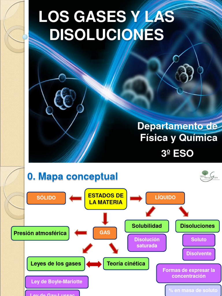 Tema 2 - Los Gases y Las Disoluciones - 3ºESO | PDF