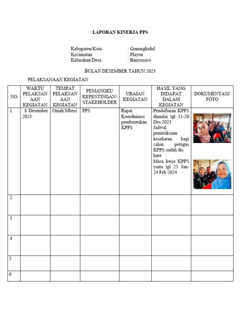 Laporan Kinerja PPS Banyusoco Des 2023 | PDF