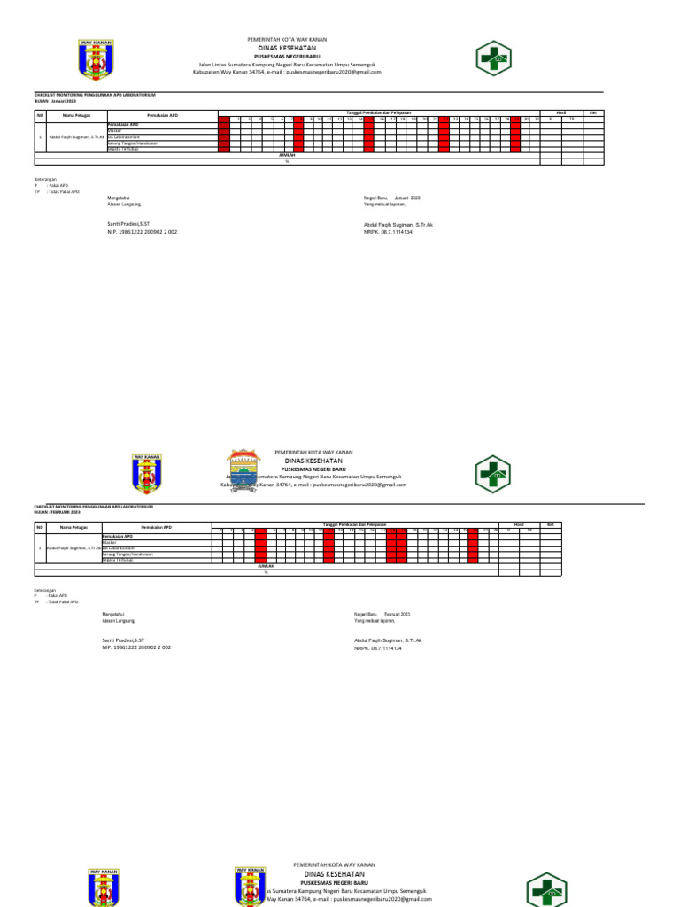 3.9.1.3 B.bukti Monitoring Penggunaan APD | PDF