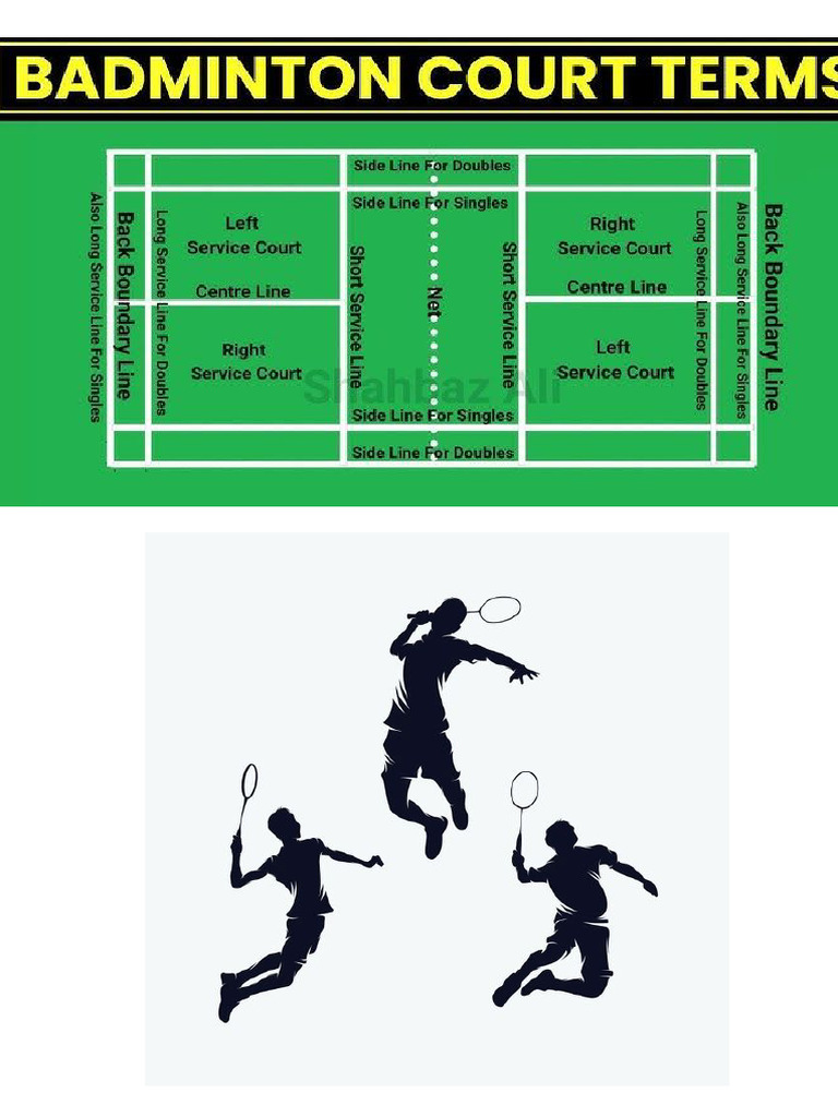 Badminton | PDF