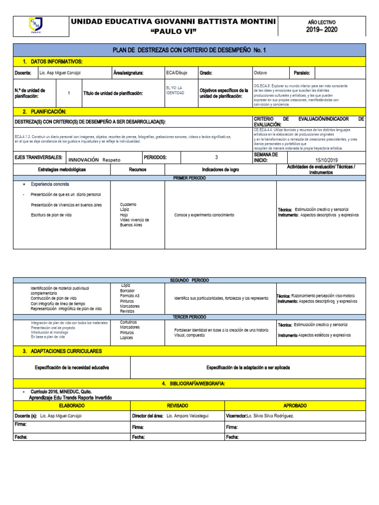 2018-2019 PDCCD 8EGB U1 Ed - Artiěstica | PDF | Experiencia | Las emociones