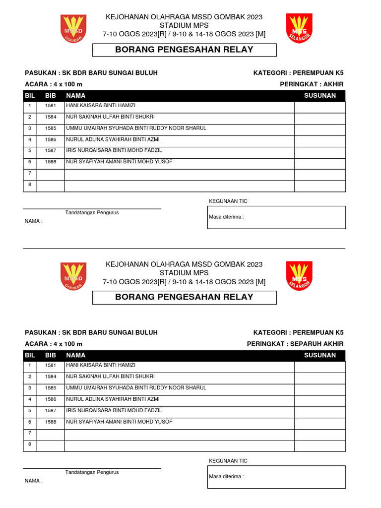 SK BDR Baru Sungai Buluh | PDF