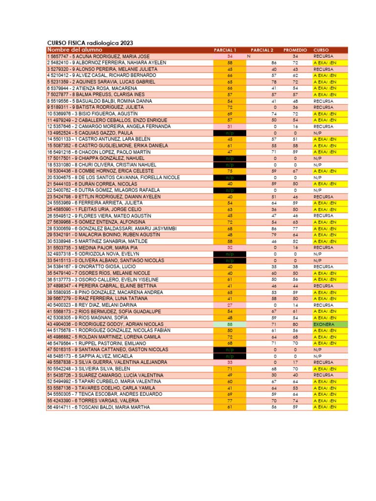 Notas Curso F Rad 2023 | PDF