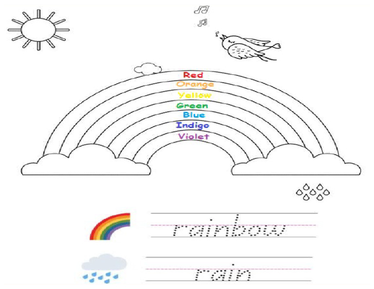 Rainbow WS | PDF