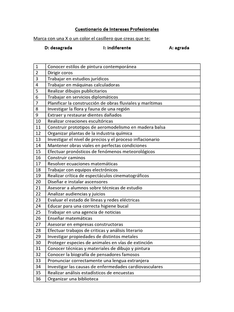Cuestionario de Intereses Profesionales | PDF
