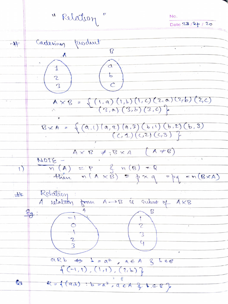Relation and Functions Notes of Class 12 and For Coaching | PDF