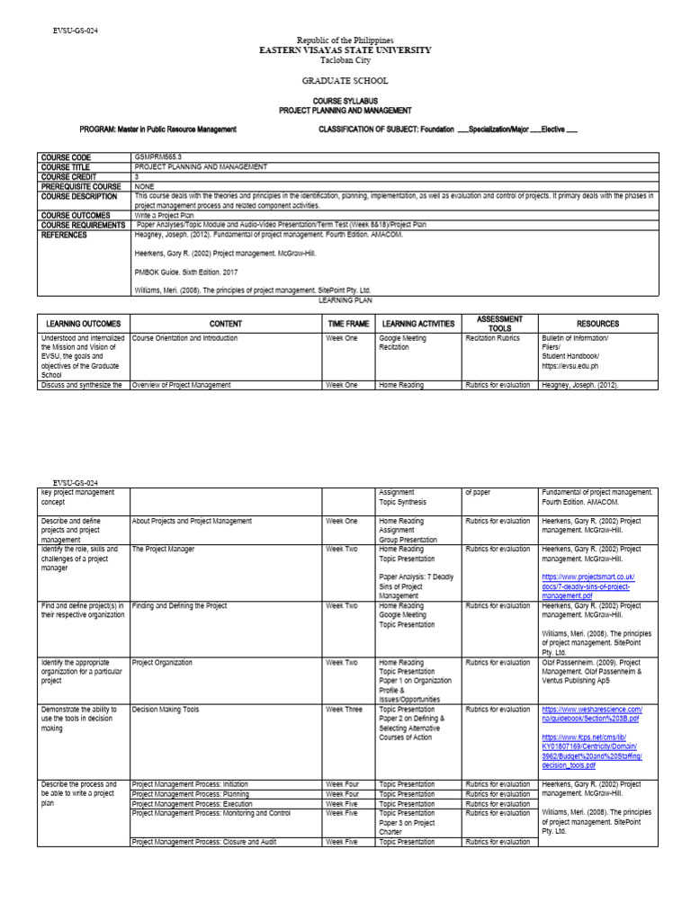 SYLLABUS - Project Planning and Management | PDF