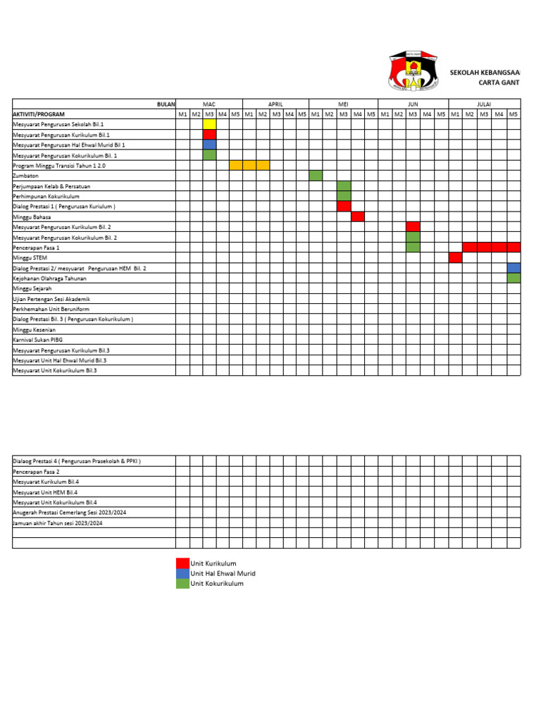 Carta Gant 2023-2024 | PDF