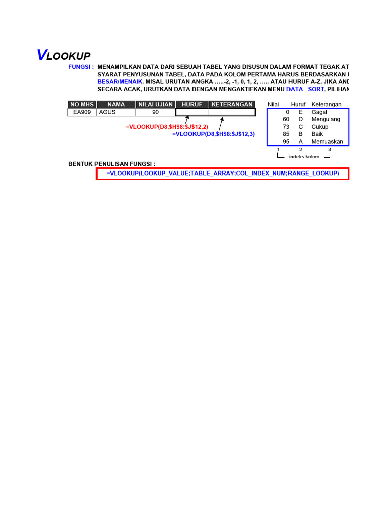 Panduan VLOOKUP dan HLOOKUP Excel | PDF