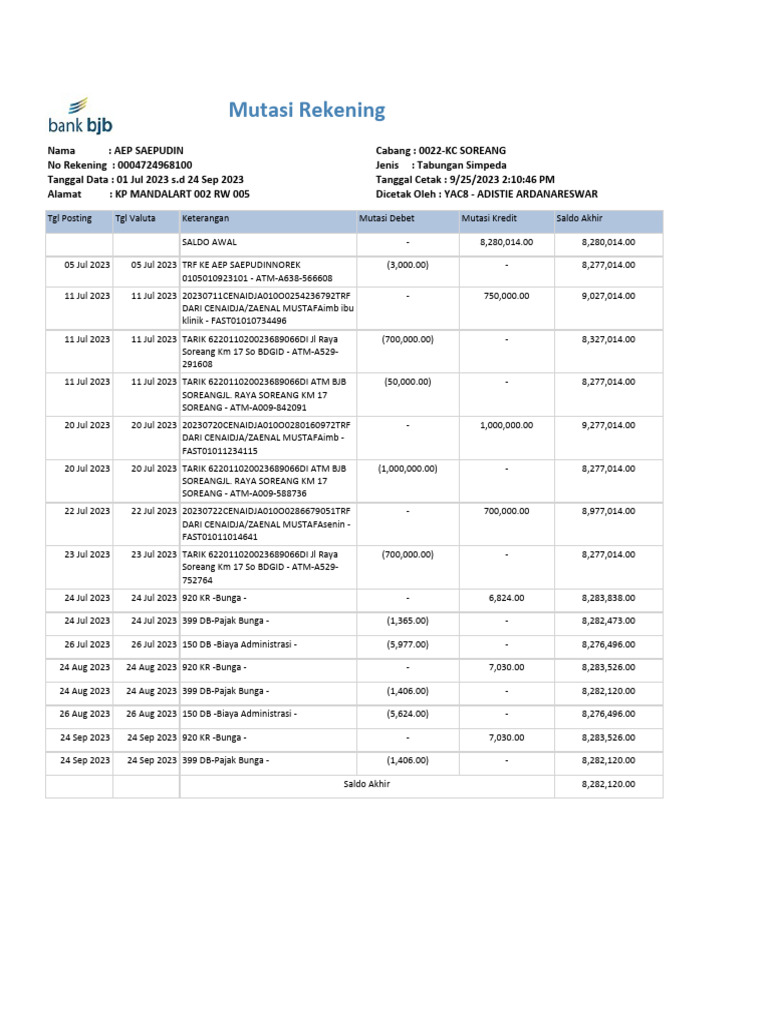 Aep Saepudin Jun-Sep 2023 | PDF