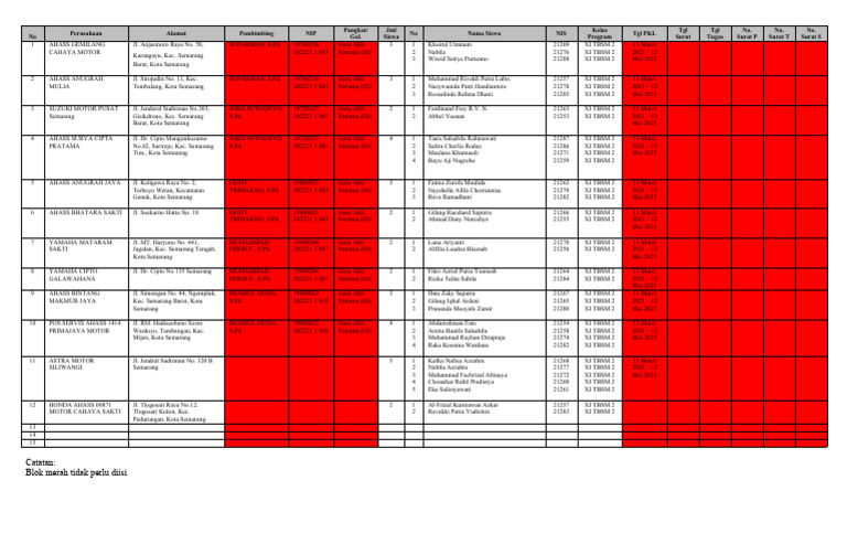 MM TBSM Penerjunan Kelas XI Tahap 1 Periode 2 - FIX EDIT | PDF