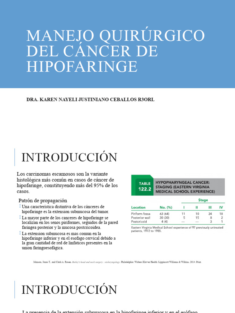 Cancer de Hipofaringe | PDF | Cáncer | Metástasis
