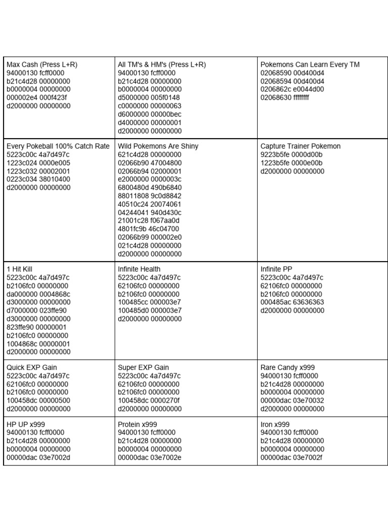 Pokemon Diamond Cheat | PDF | Nintendo Franchises | Video Games