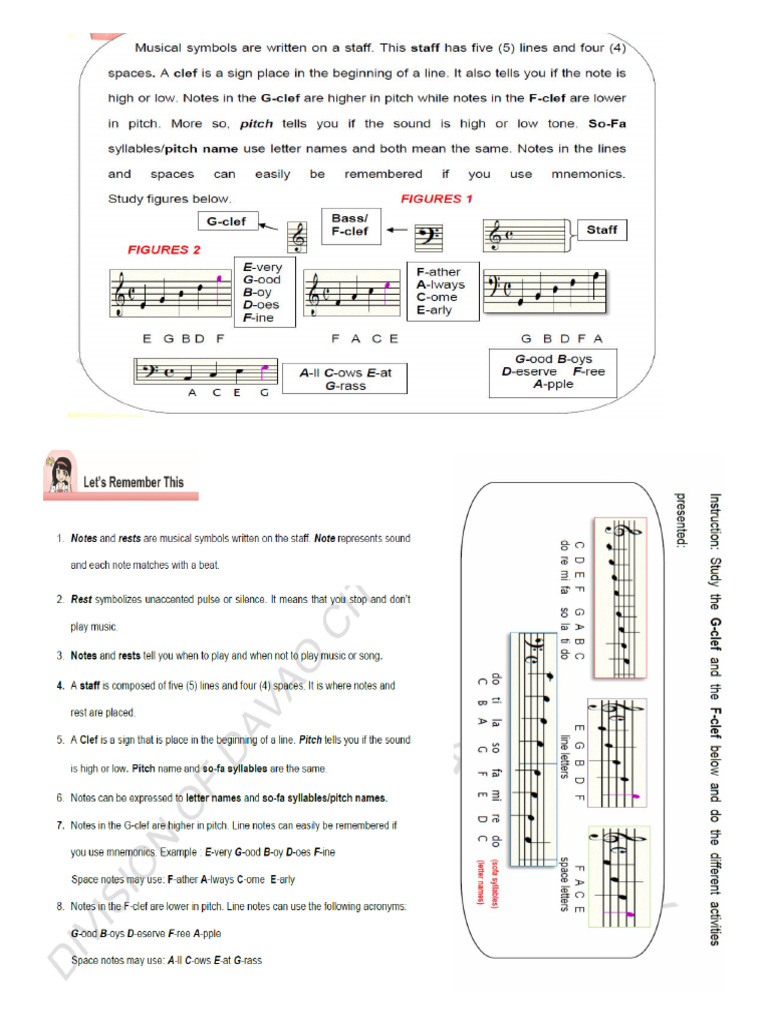 Music Visual Aids 2 | PDF