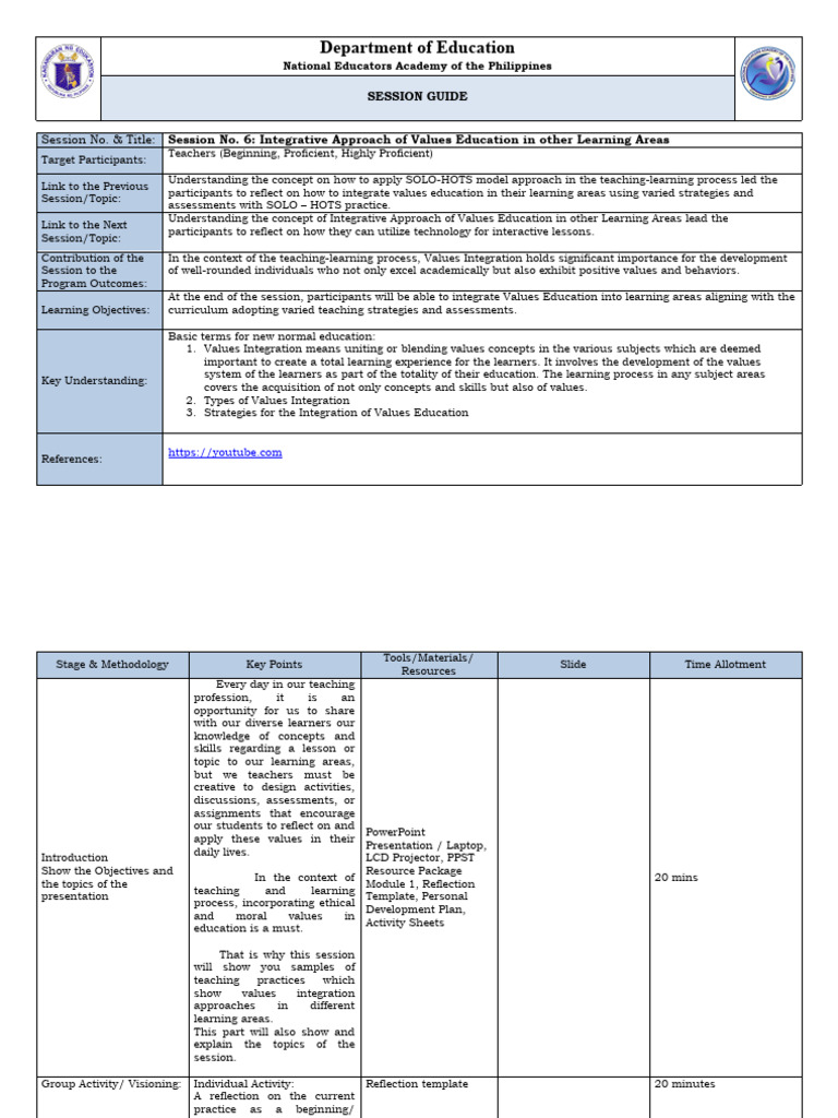 FORM R.1c Session Guide Template Session 6 - LAC | PDF | Learning ...