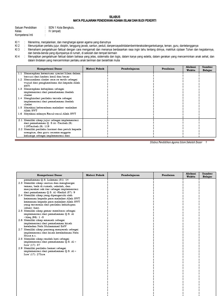 Silabus Pai SD Kls IV | PDF