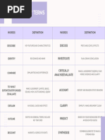 NESA Glossary of Key Terms | PDF