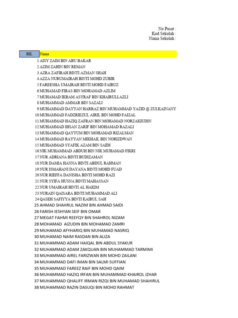 TAPAK PELAPORAN IKeP 2021 - SKLK | PDF