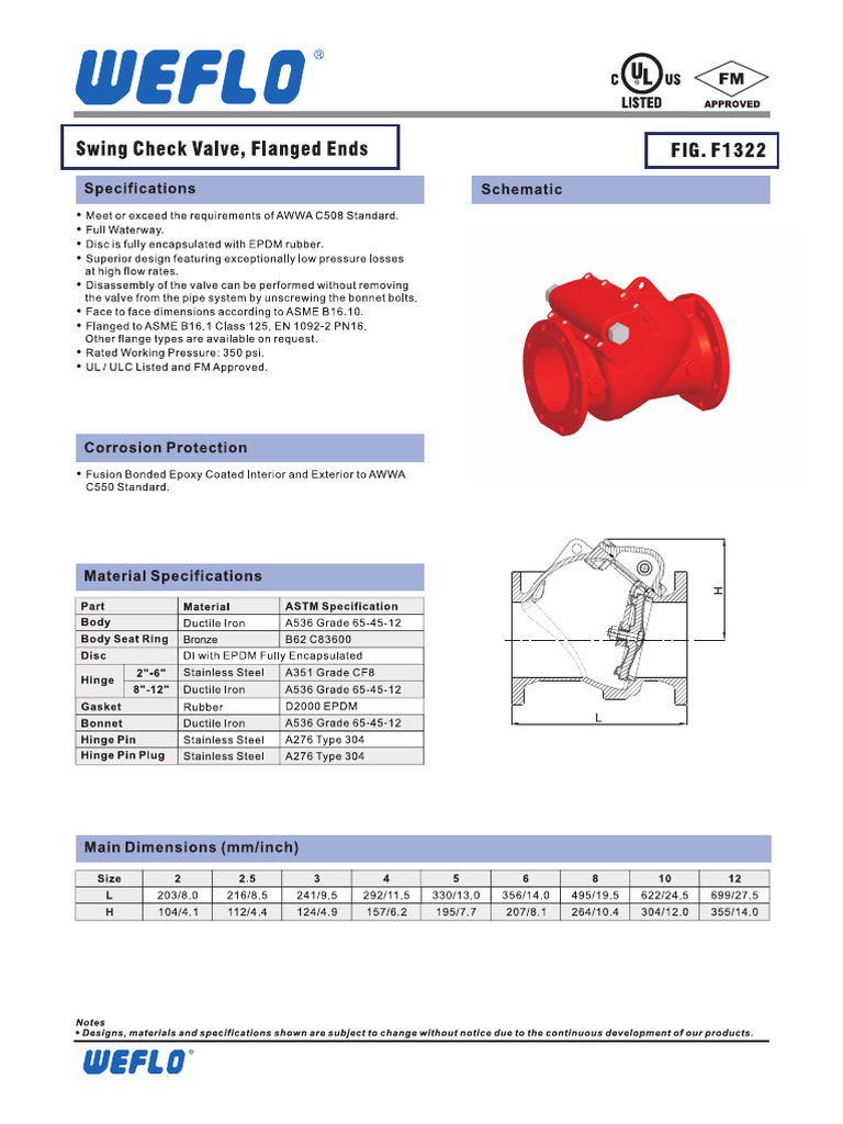 F1322 Swing Check Valve | PDF