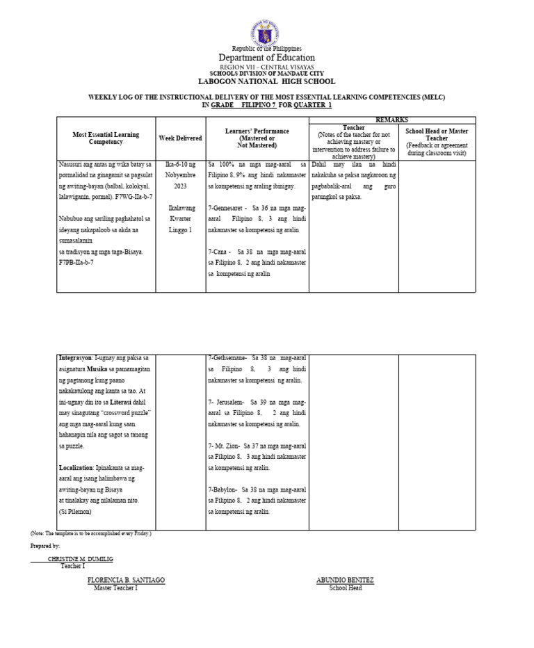 Sample Weekly Log 7 | PDF