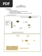 IAASB ISA 570 (Revised 2024), Going Concern Fact Sheet | PDF | Going ...