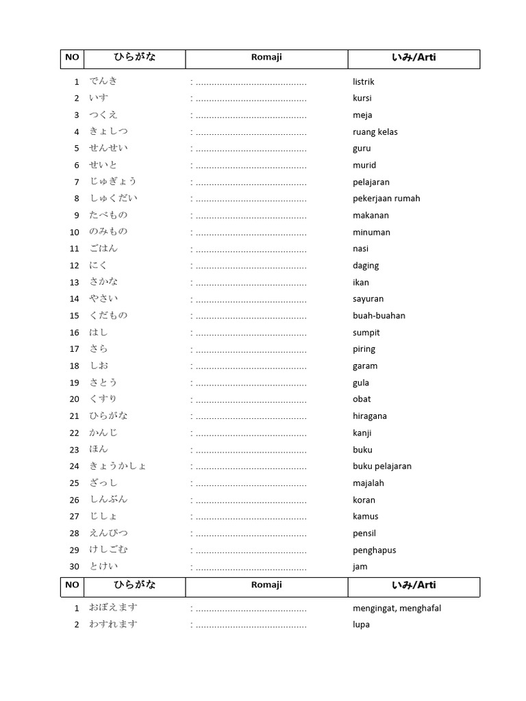 Latihan Hiragana 4 | PDF