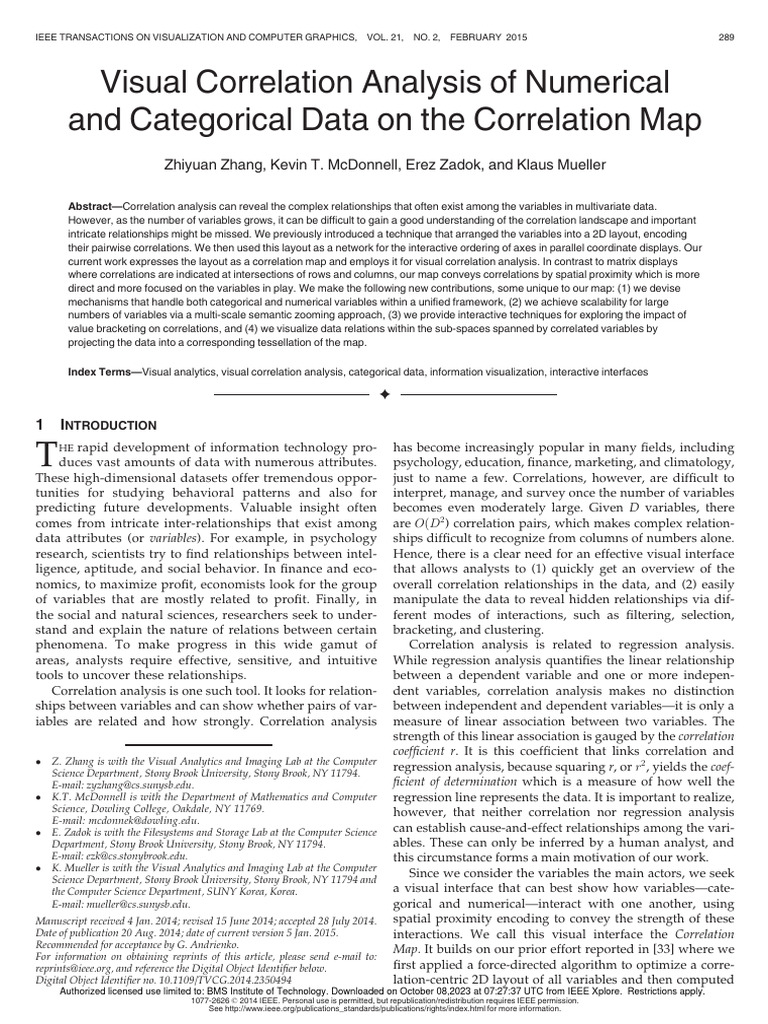 Visual Correlation Analysis Of Numerical And Categorical Data On The