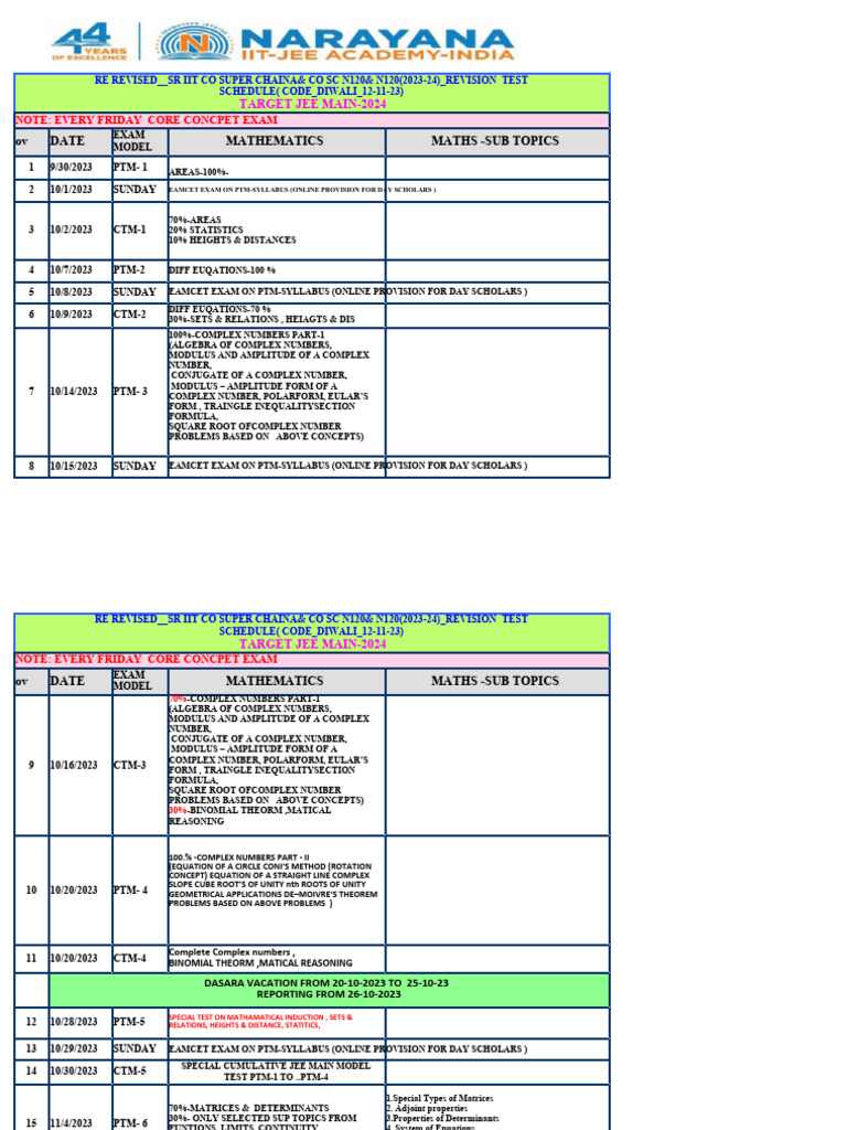 Re Revised - SR Iit Co Super Chaina& Co SC n120& n120 (2023-24 ...