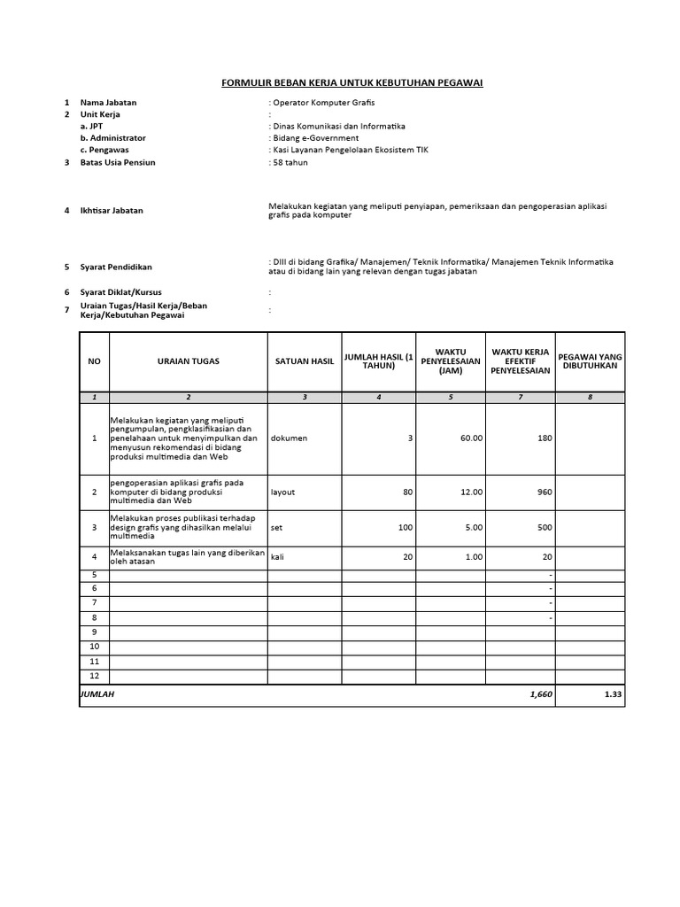 Operator Komputer Grafis | PDF | Komputer