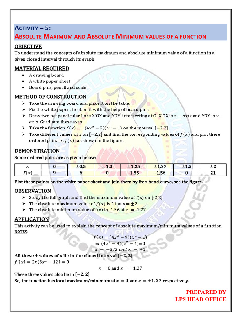 Activity5 Absolute Maximum and Absolute Minimum Values of A Function ...
