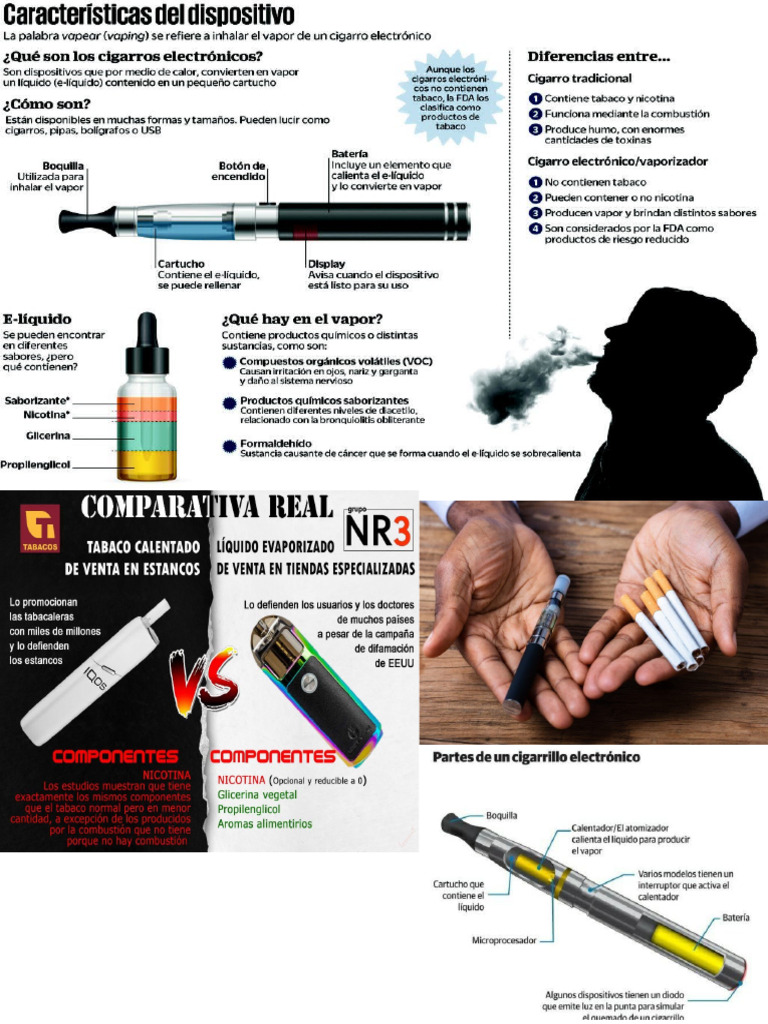 Vape | PDF