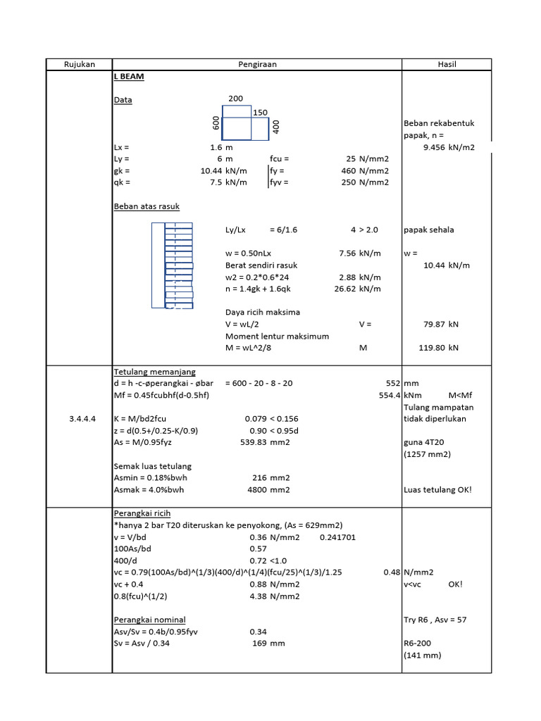 Beam Calculation | PDF