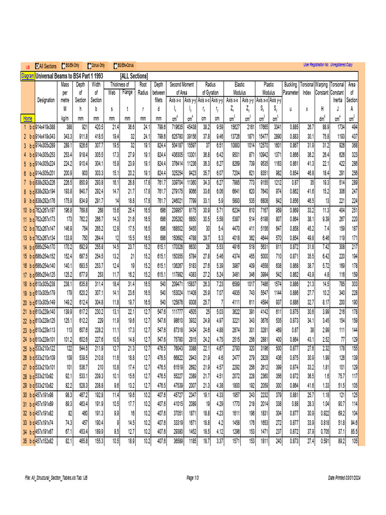 Universal Beam Dimensions and Specs | PDF | Buckling | Structural ...