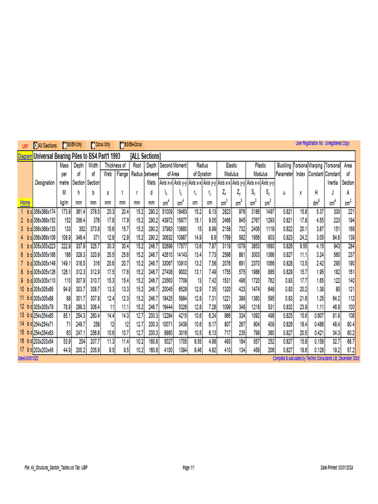 Universal Bearing Piles - BS4 Part 1993-Dimensions | PDF