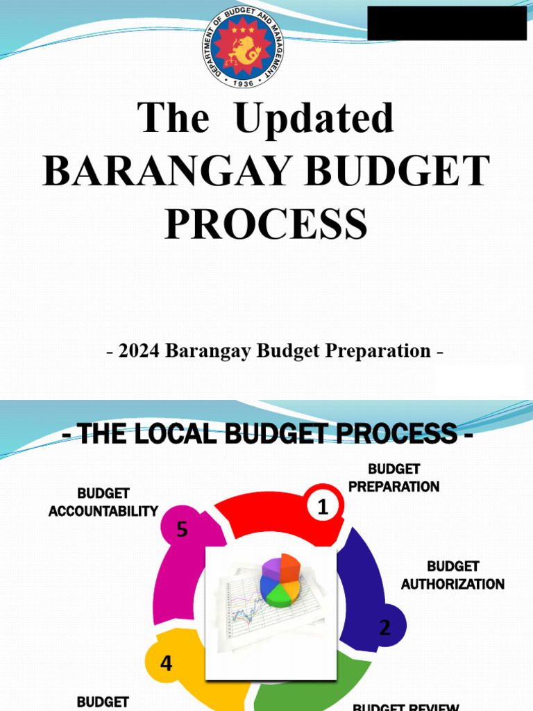 Barangay Budget Preparation | PDF | Taxes | Expense