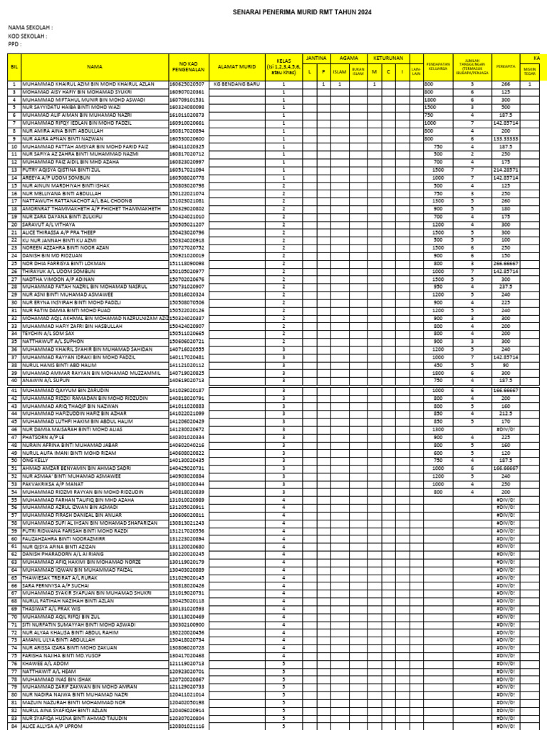 Borang Baharu A3 RMT Tahun 2024 | PDF